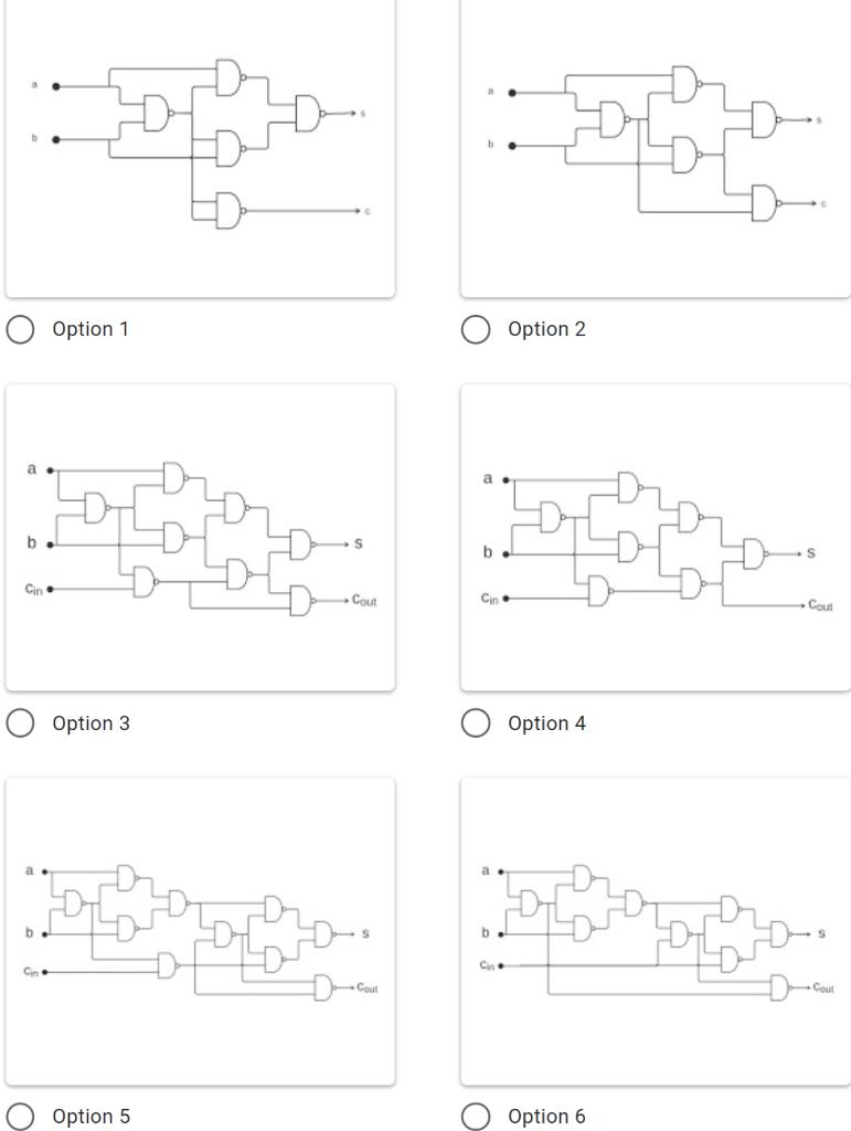 Solved Write down a circuit diagram for a 1-bit adder built | Chegg.com