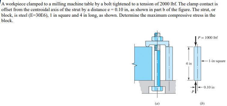 Solved A workpiece clamped to a milling machine table by a | Chegg.com