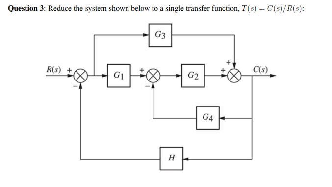 Solved Question 3: Reduce the system shown below to a single | Chegg.com