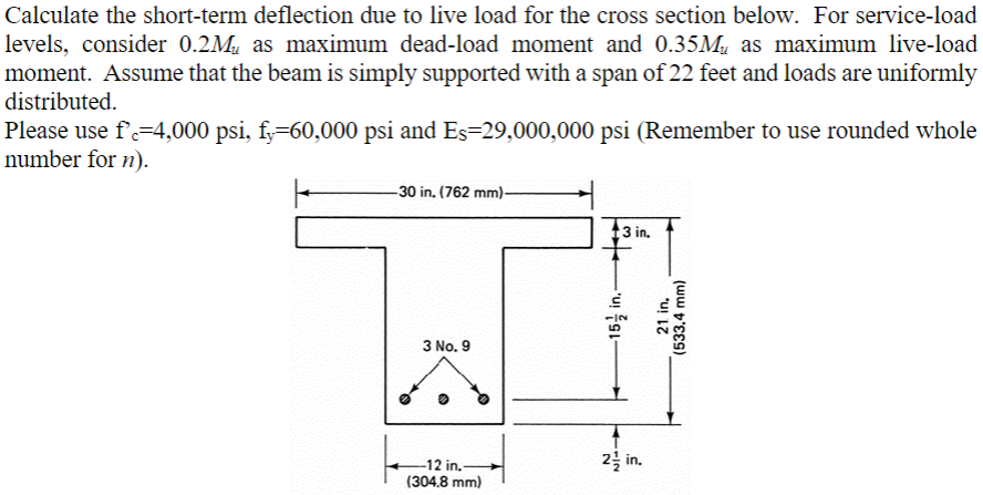 Solved Calculate the short-term deflection due to live load | Chegg.com