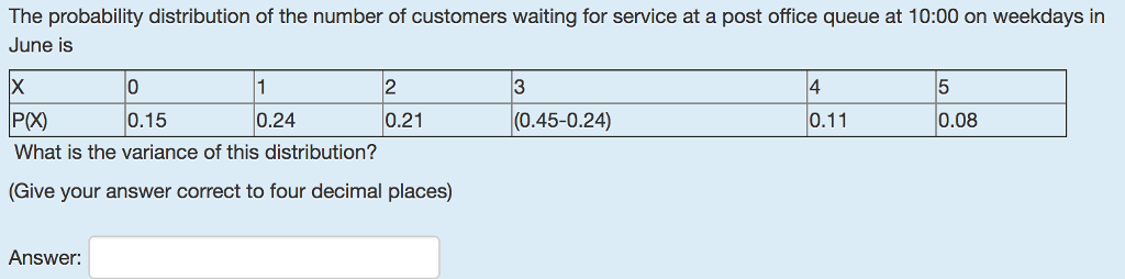 Solved The probability distribution of the number of | Chegg.com