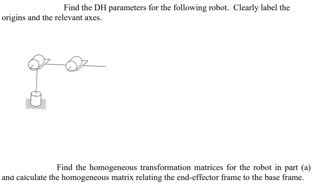 Solved Find the DH parameters for the following robot. | Chegg.com