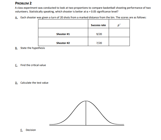 Solved PROBLEM 2 A class experiment was conducted to look at | Chegg.com