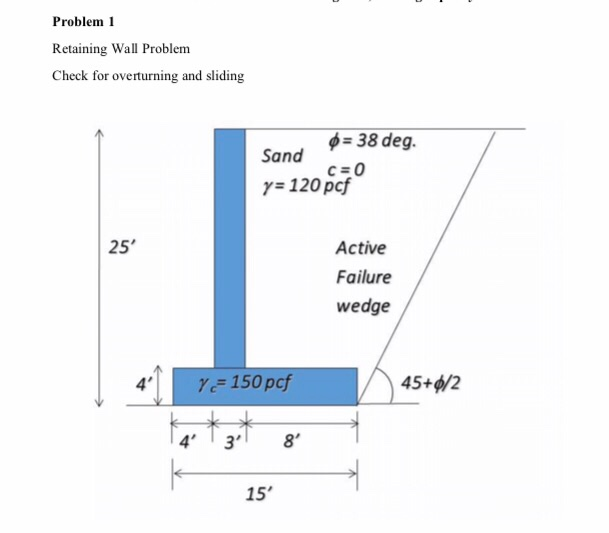 Solved Problem 1 Retaining Wall Problem Check for | Chegg.com