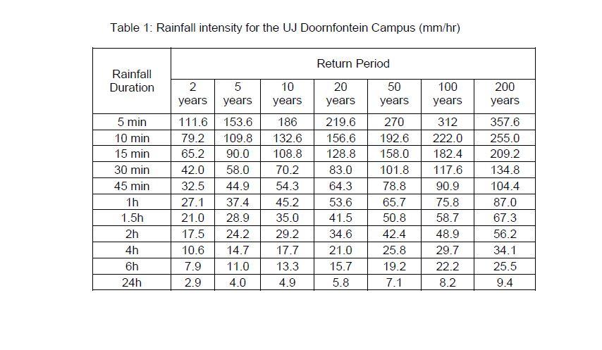 [Solved]: You are presented with a schematic layout of a c