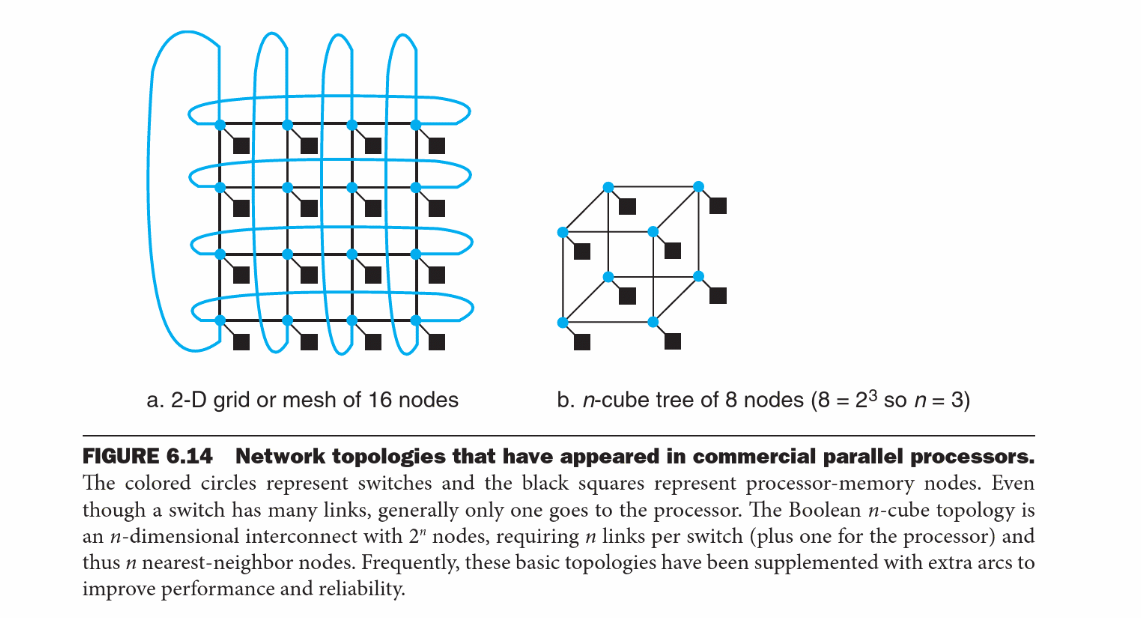 Solved PLEASE PROVIDE CORRECT ANSWER TO THIS QUESTION: refer | Chegg.com