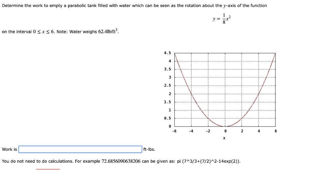 Solved Determine the work to empty a parabolic tank filled | Chegg.com