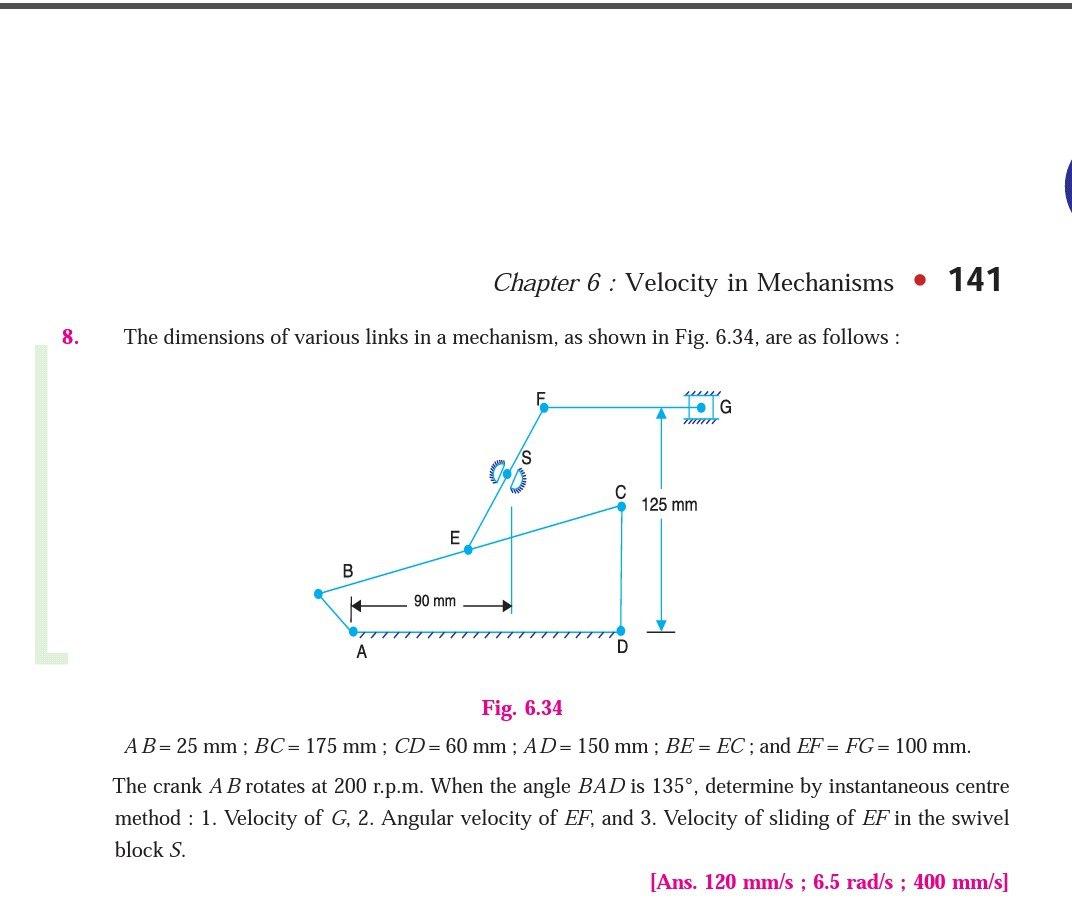 Solved Chapter 6 : Velocity in Mechanisms 141 8. The | Chegg.com