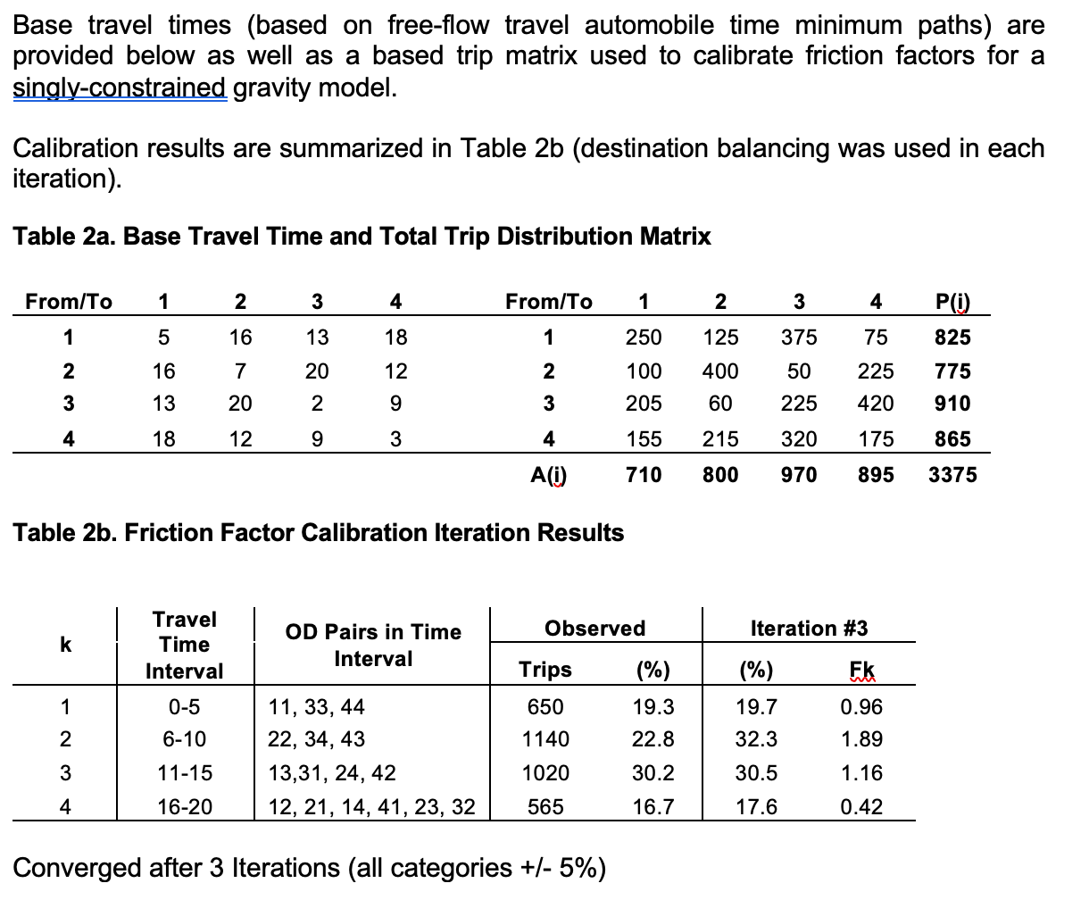 Solved Base travel times (based on free-flow travel | Chegg.com