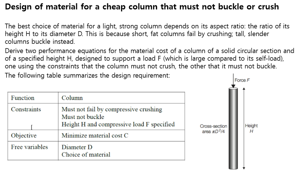 Design of material for a cheap column that must not | Chegg.com