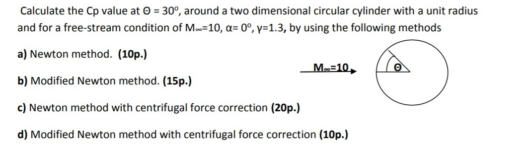 Solved Calculate the Cp value at 0 = 30°, around a two | Chegg.com