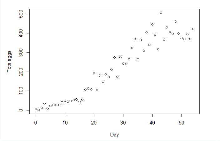 Solved Background for questions 1 and 2: 13 A Northland | Chegg.com