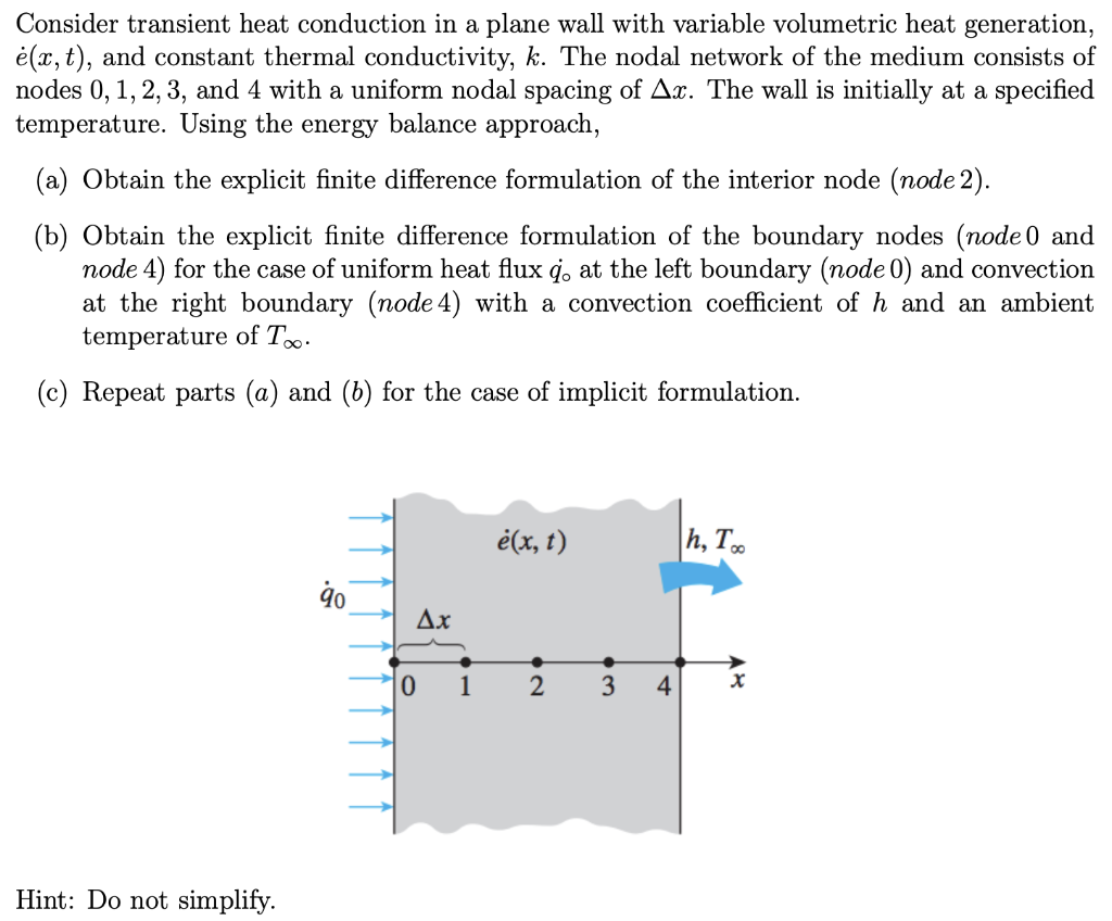 Solved Consider transient heat conduction in a plane wall | Chegg.com