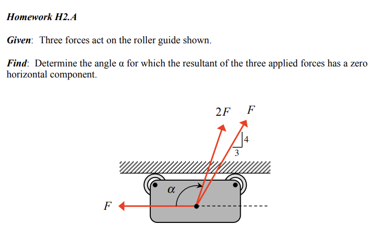 Solved Given: Three forces act on the roller guide shown. | Chegg.com