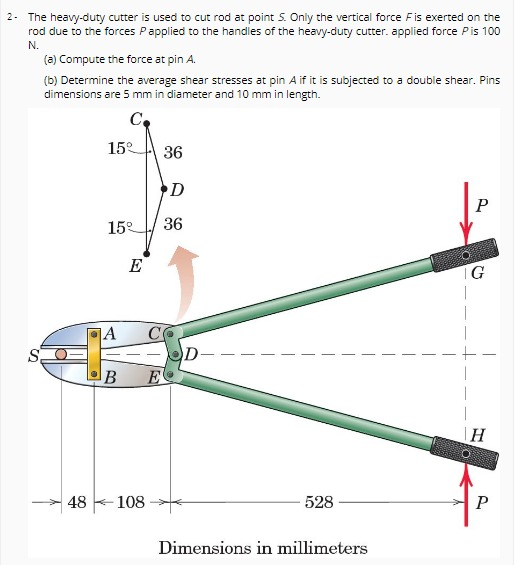 Solved N. 2. The heavy-duty cutter is used to cut rod at | Chegg.com