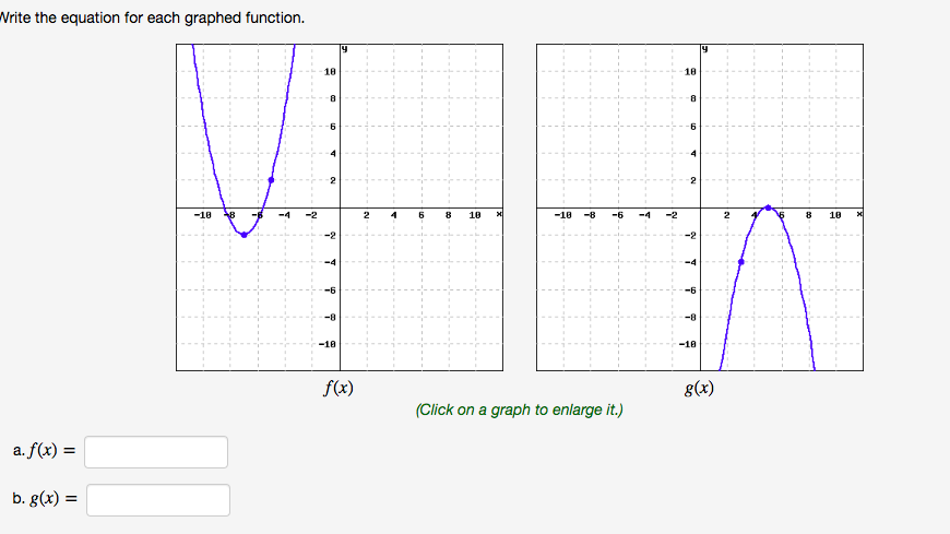 Solved Write the equation for each graphed function. -6 -4 | Chegg.com