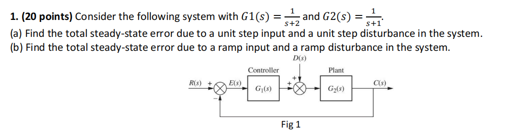 Solved = = S+2 1. (20 points) Consider the following system | Chegg.com