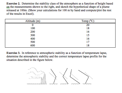 Solved Exercise 2. Determine the stability class of the | Chegg.com