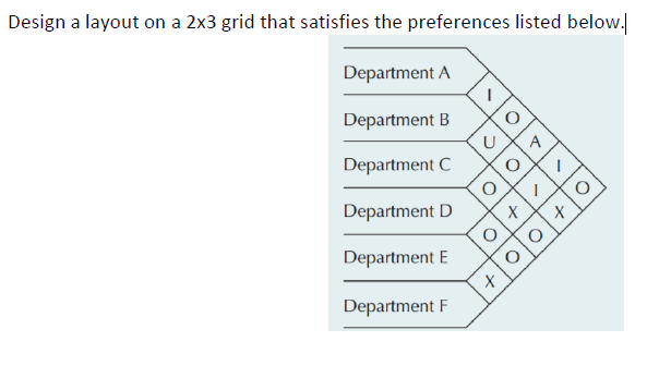 Solved Design A Layout On A 2x3 Grid That Satisfies The 