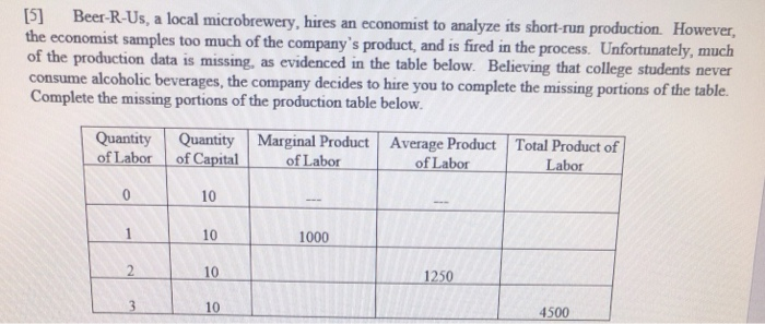 Solved 14] HAL Computer Systems, a large U.S. computer | Chegg.com