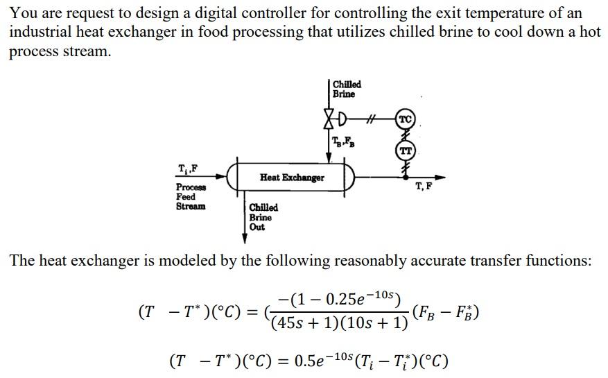 Solved You are request to design a digital controller for | Chegg.com