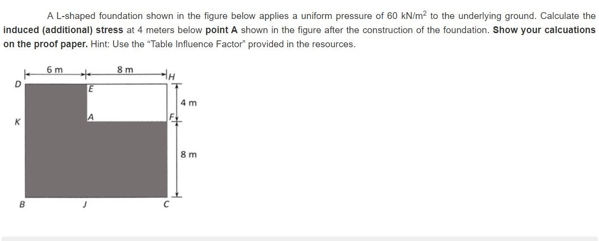 Solved A L-shaped foundation shown in the figure below | Chegg.com