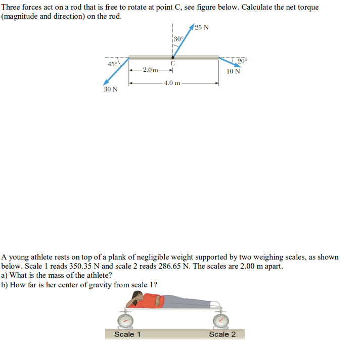 Solved Three forces act on a rod that is free to rotate at | Chegg.com