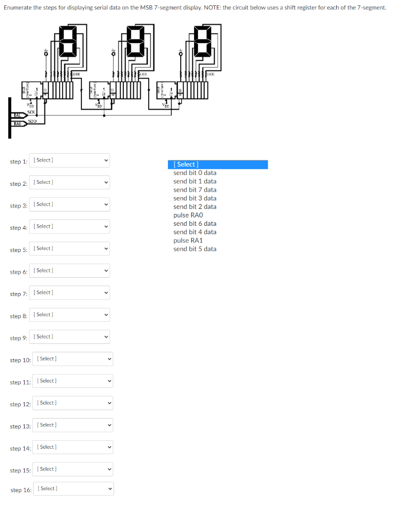 Solved Enumerate the steps for displaying serial data on the | Chegg.com