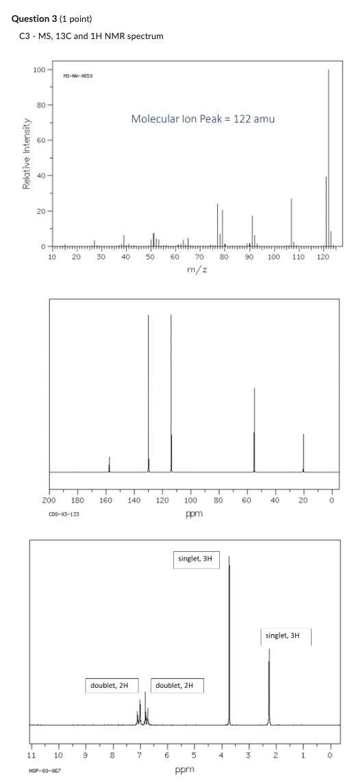Solved Question 3 (1 point) C3 - MS, 13C and 1H NMR spectrum | Chegg.com