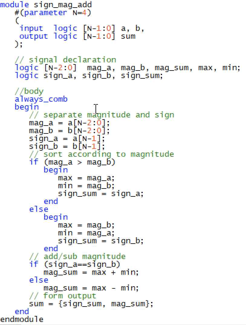 Solved This code is a 4-bit sign magnitude adder | Chegg.com