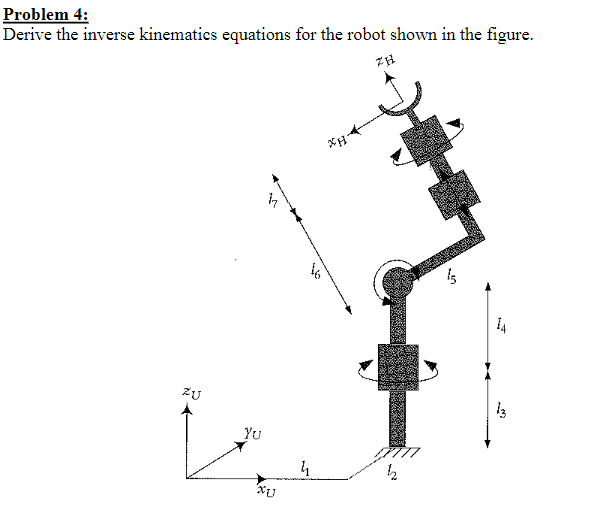 Solved Derive the inverse kinematics equations for the robot | Chegg.com
