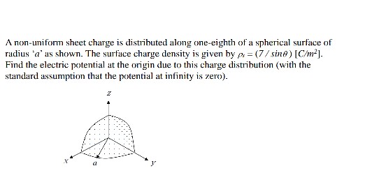 Solved A non-uniform sheet charge is distributed along | Chegg.com