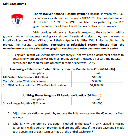 Solved Mini Case Study 2 The Vancouver National Hospital | Chegg.com