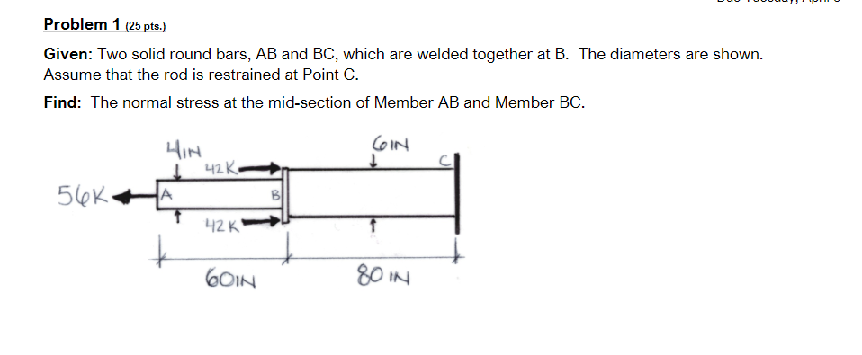 Solved Problem 1 (25 pts.) Given: Two solid round bars, AB | Chegg.com
