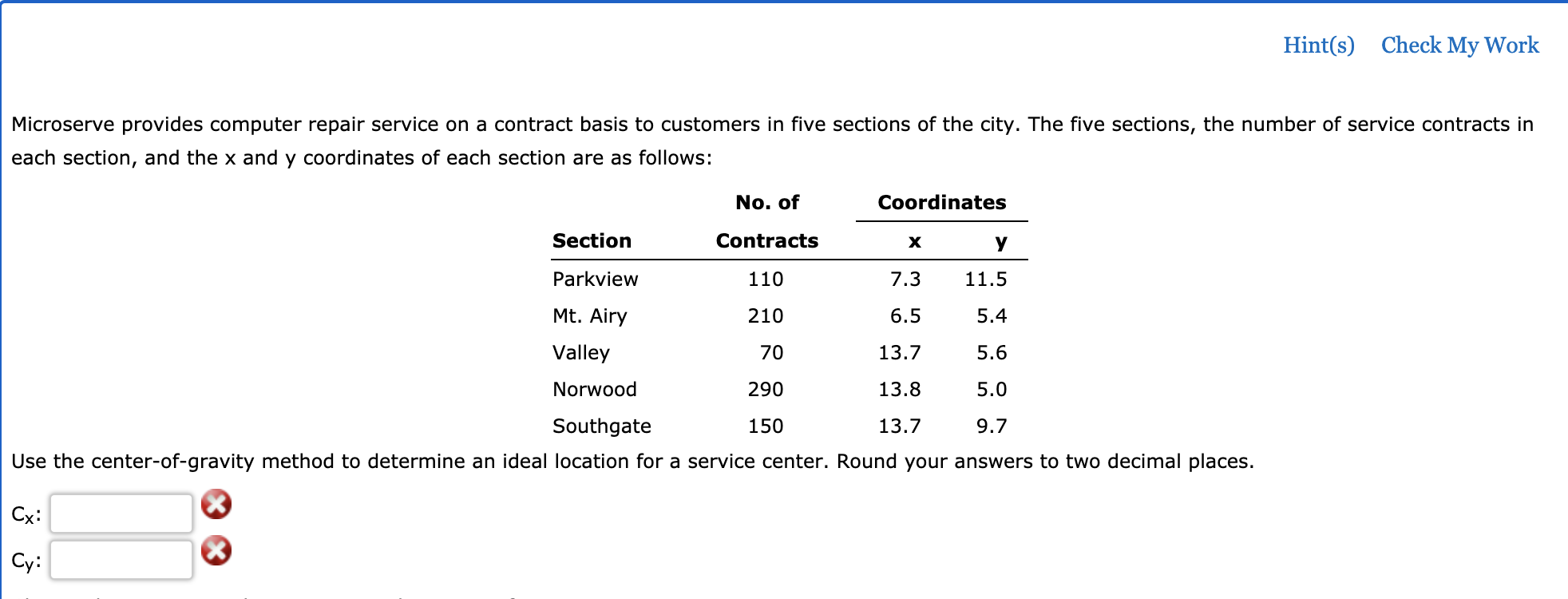 Solved Hint(s) Check My Work Microserve provides computer | Chegg.com