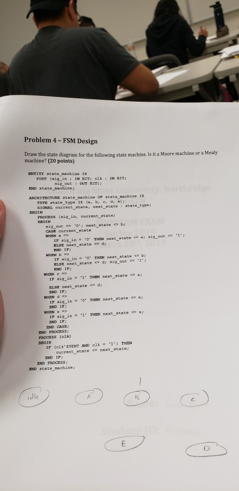 Solved Problem 4- FSM Design Draw the state diagram for the | Chegg.com