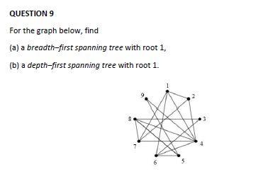 Solved QUESTION 9 For the graph below, find (a) a | Chegg.com