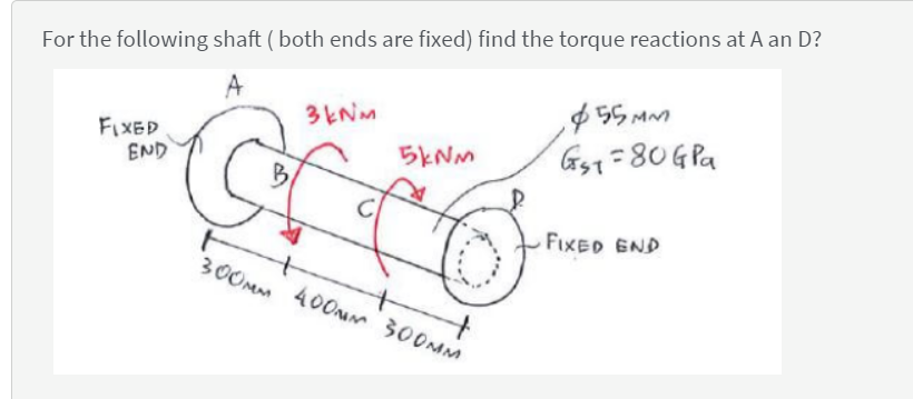 Solved For the following shaft (both ends are fixed) find | Chegg.com