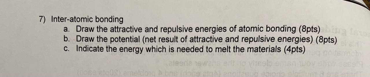 Solved 7) Inter-atomic bonding a. Draw the attractive and | Chegg.com