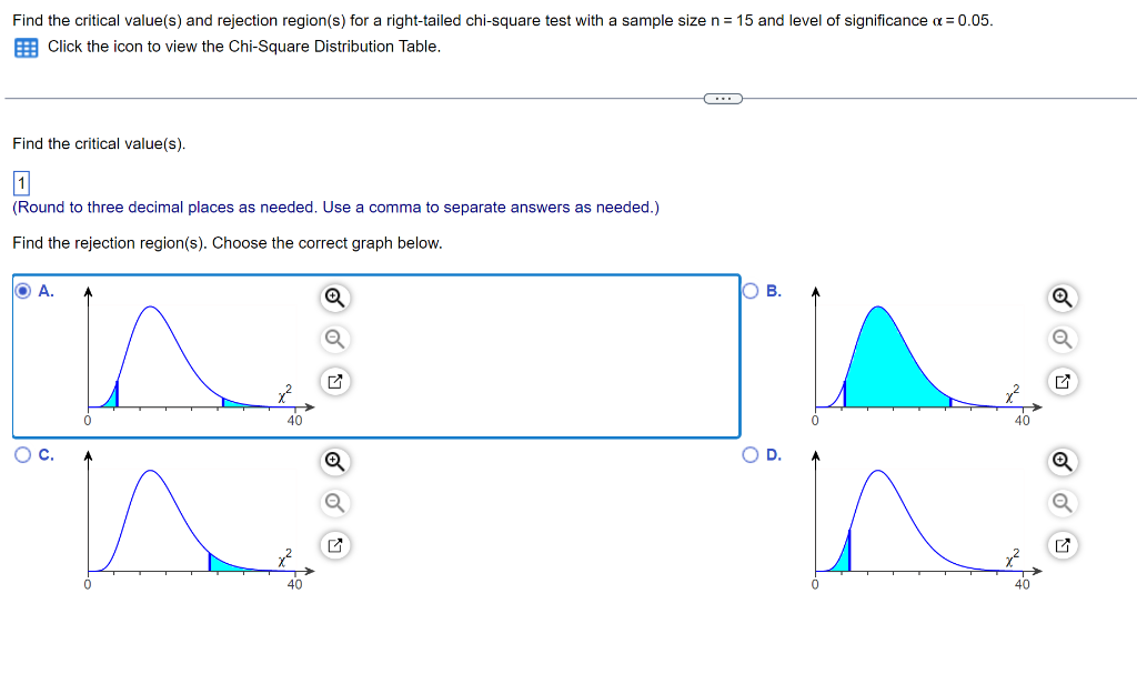 Solved Find the critical value(s) and rejection region(s) | Chegg.com