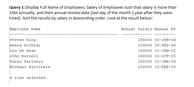 Solved Query 1: Display Full Name of Employees, Salary of | Chegg.com