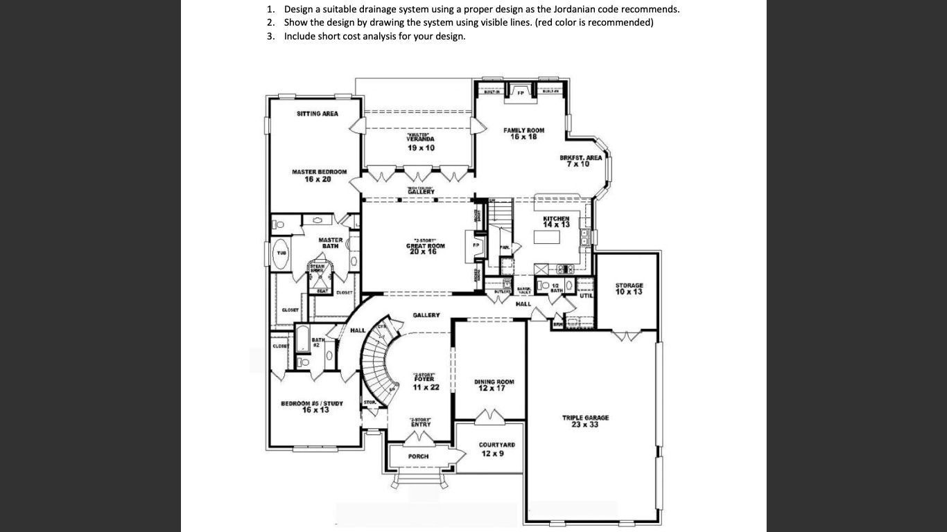 Please see the house design included below and treat | Chegg.com