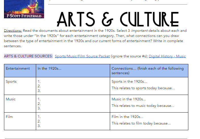 Solved F-SCOTT-FITZGERALD ARTS & CULTURE Directions: Read | Chegg.com