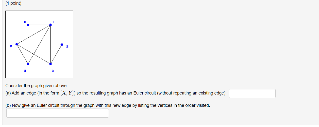 Solved Consider the graph given above. (a) Add an edge (in | Chegg.com