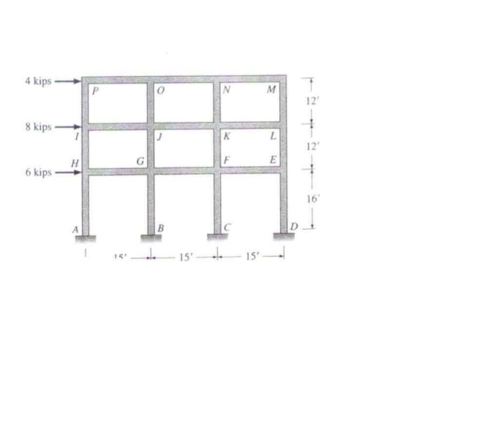 Solved Use the portal frame analysis method and solve the | Chegg.com
