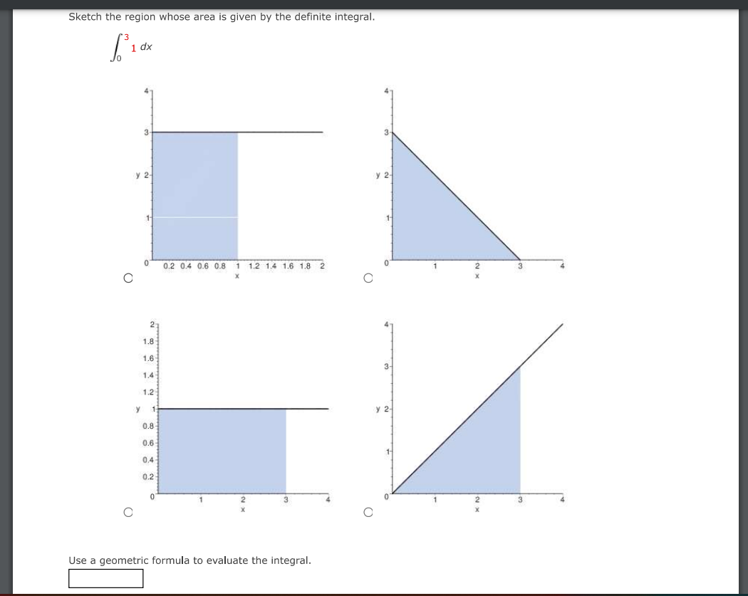 Solved Sketch the region whose area is given by the definite | Chegg.com