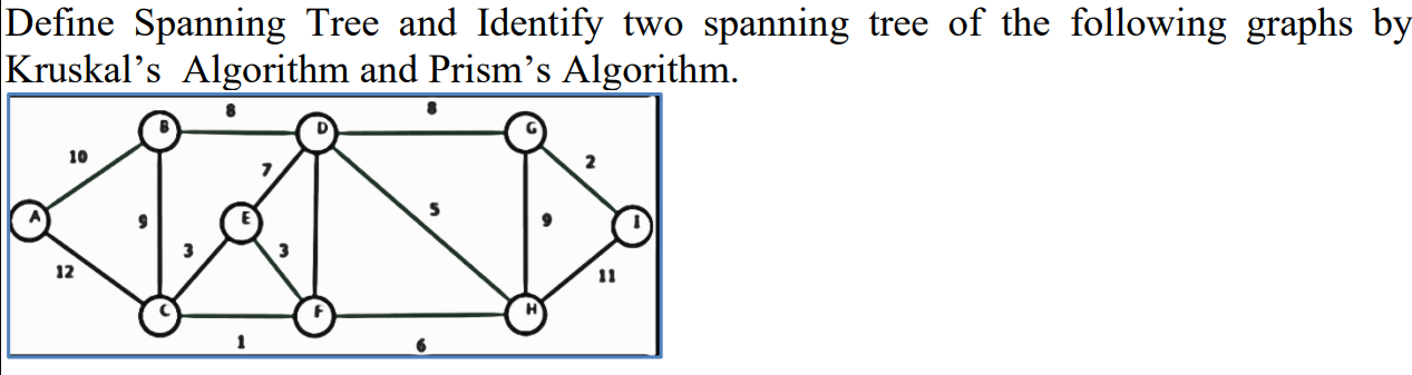 Solved Define Spanning Tree and Identify two spanning tree | Chegg.com