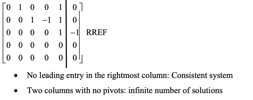 0000010000010000−10001110000−100⎦⎤RREF - No | Chegg.com