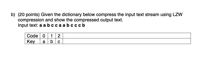 Solved b) (20 points) Given the dictionary below compress | Chegg.com