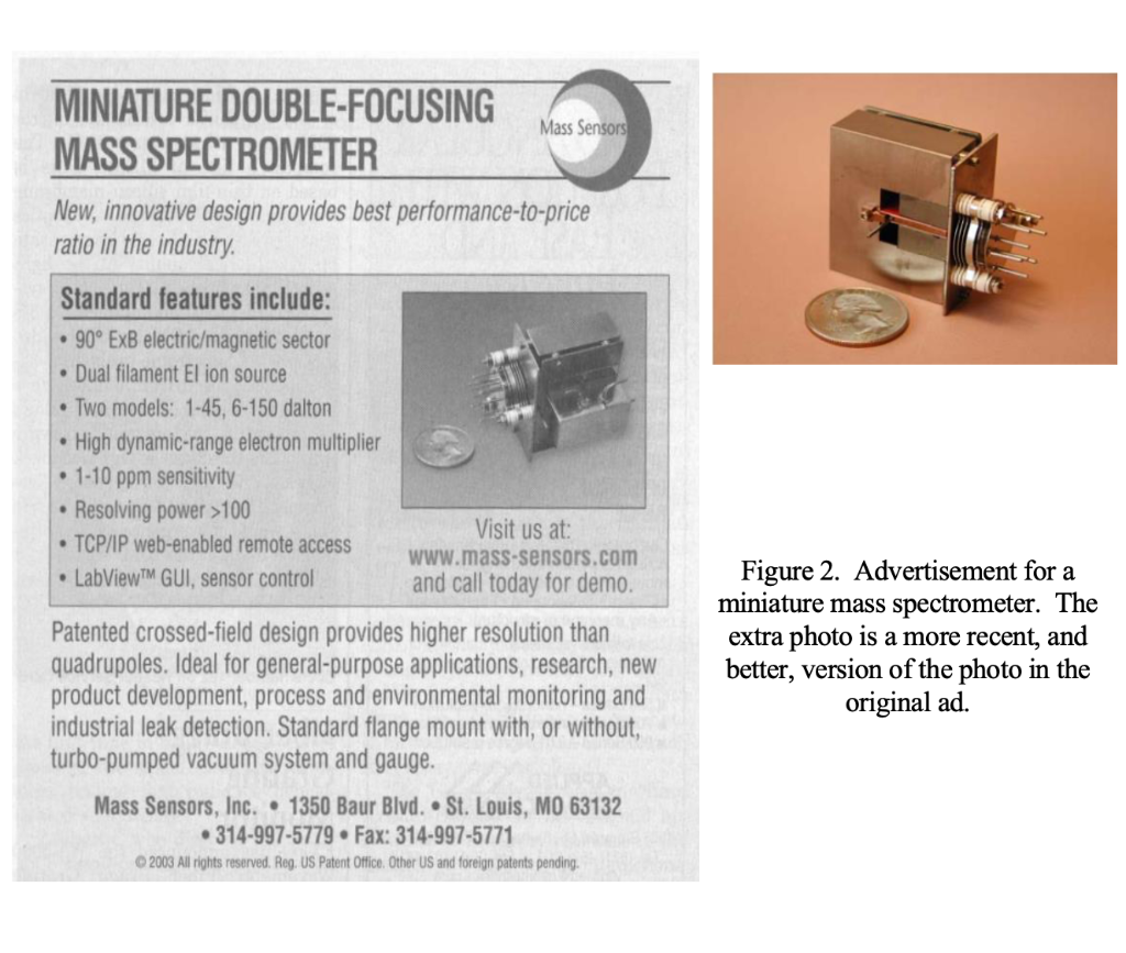 Solved MINIATURE DOUBLE-FOCUSING Mass Sensors MASS | Chegg.com